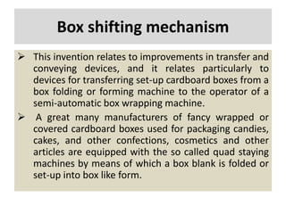 Box shefting | PPTX