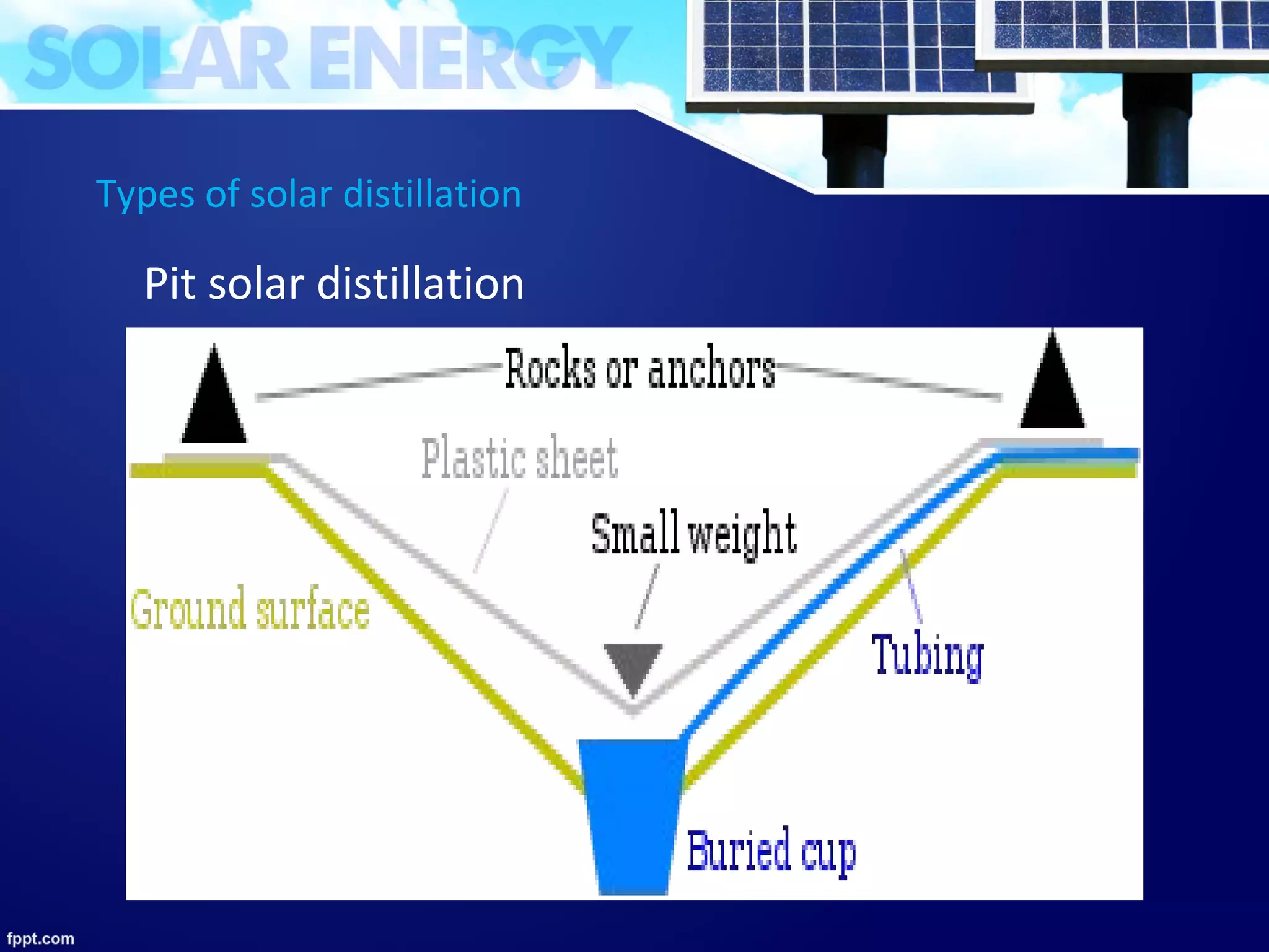 Box solar distillation system | PPT | Free Download