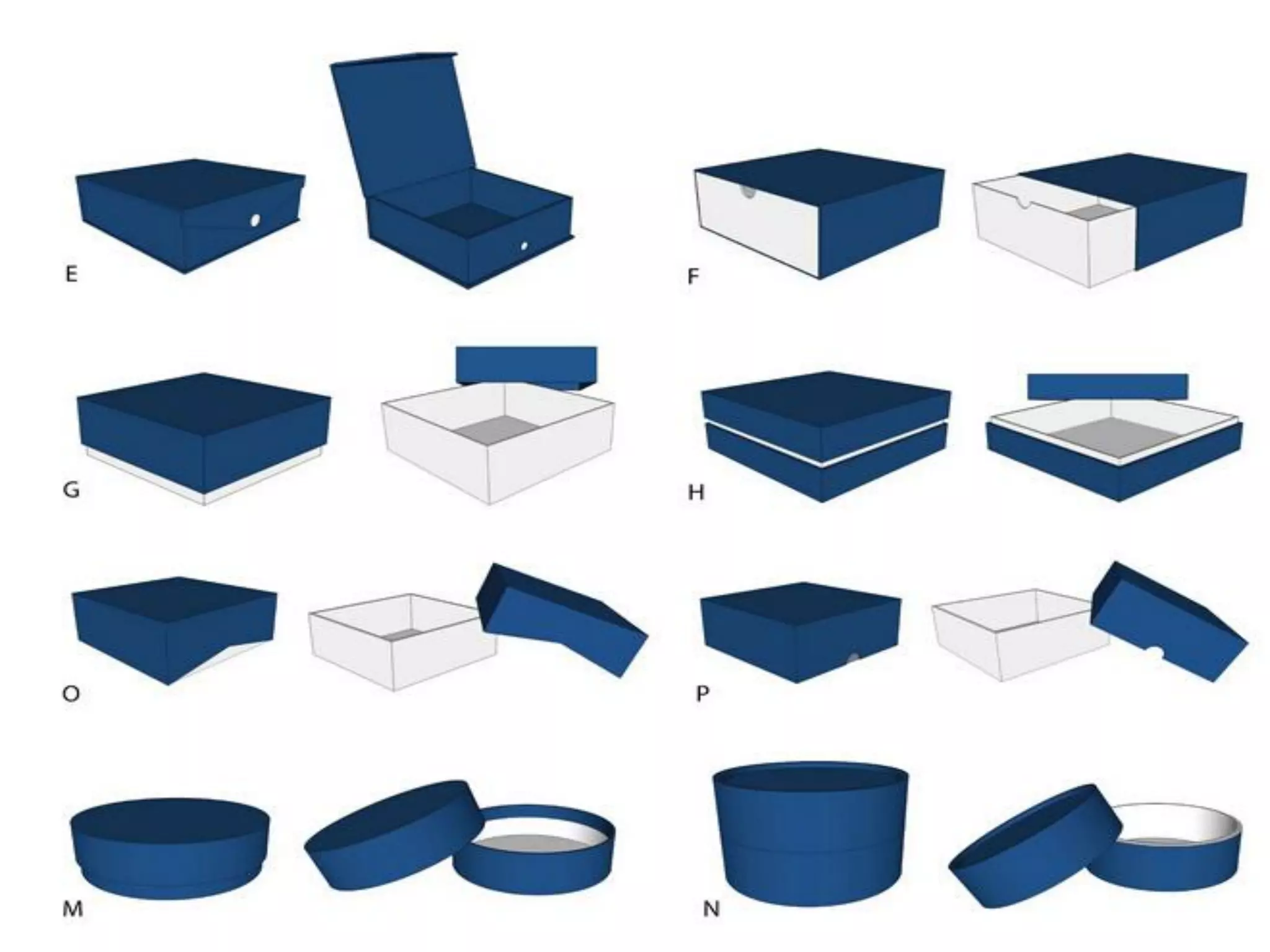 Box structure (www.bagsandbox.com) | PPT