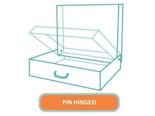 Box structure (www.bagsandbox.com) | PPT