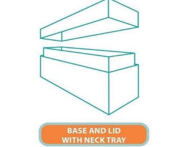Box structure (www.bagsandbox.com)