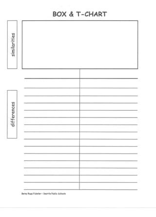 T Chart Template Pdf