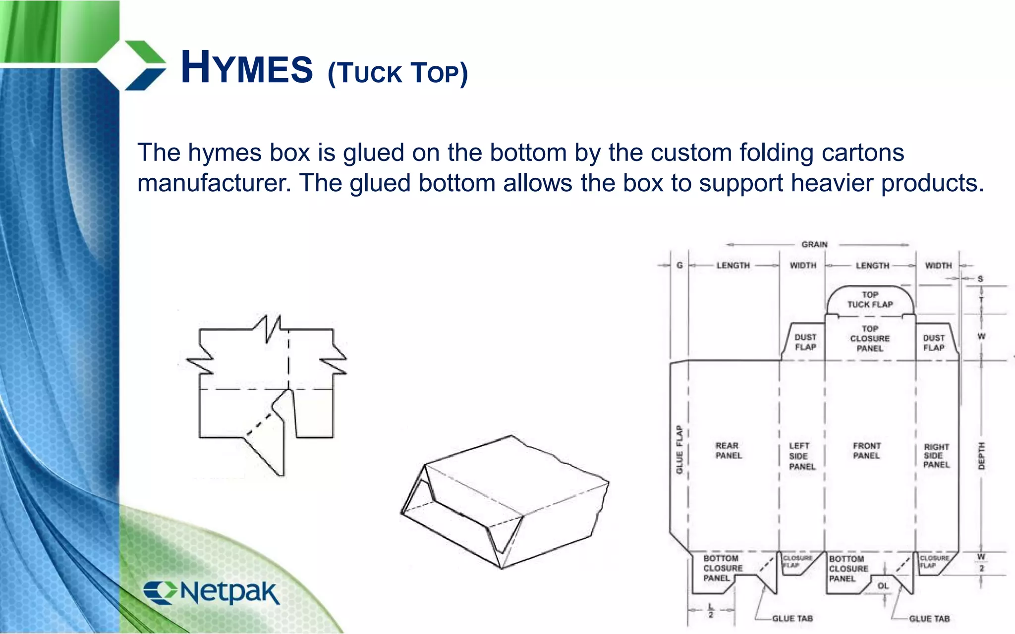 Common Carton Styles Box Styles for Custom Folding Cartons | PDF