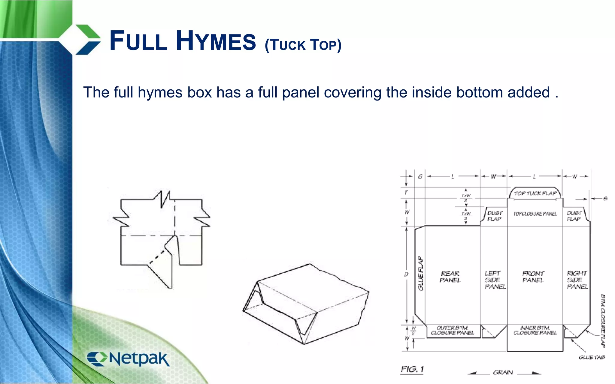 Common Carton Styles Box Styles for Custom Folding Cartons | PDF