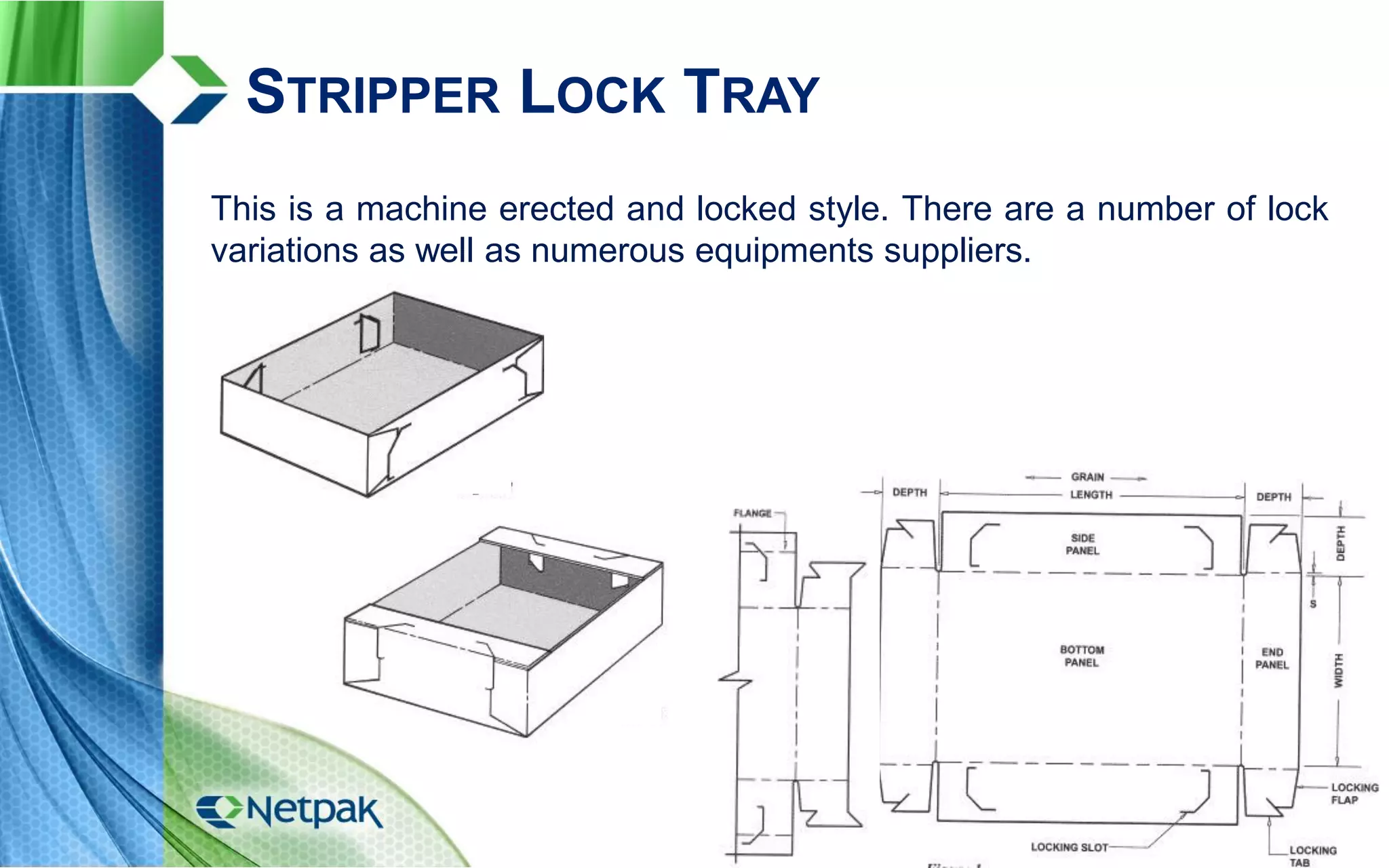 Common Carton Styles Box Styles for Custom Folding Cartons | PDF