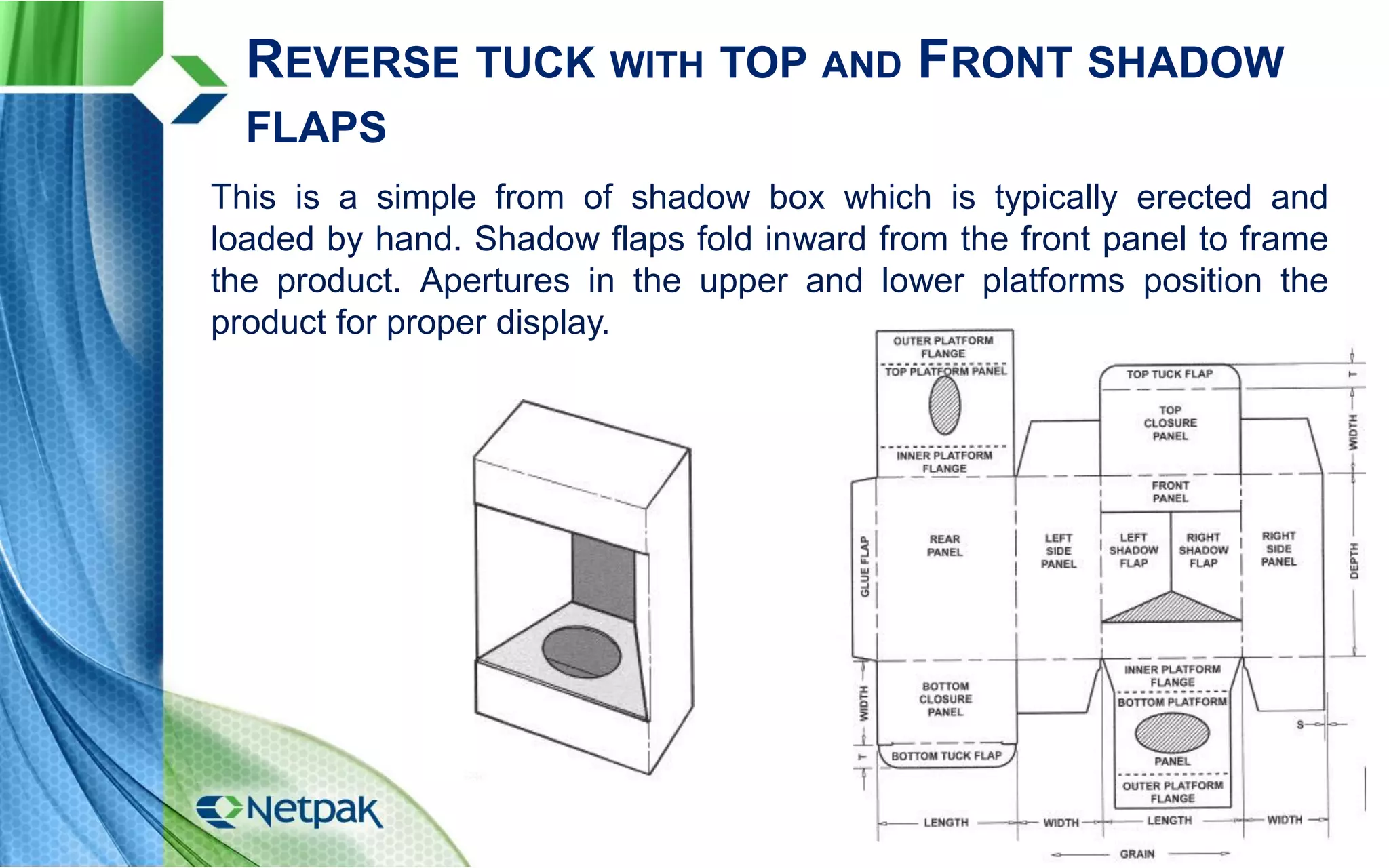Common Carton Styles Box Styles for Custom Folding Cartons | PDF