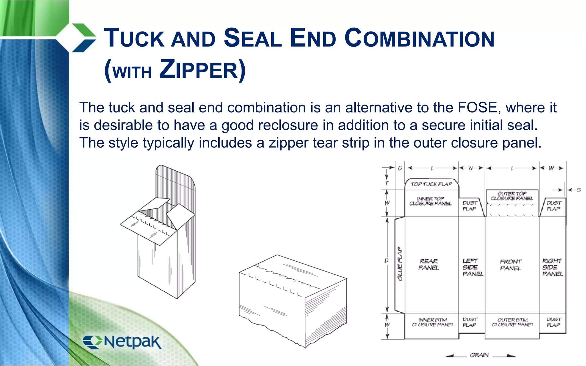 Common Carton Styles Box Styles for Custom Folding Cartons | PDF