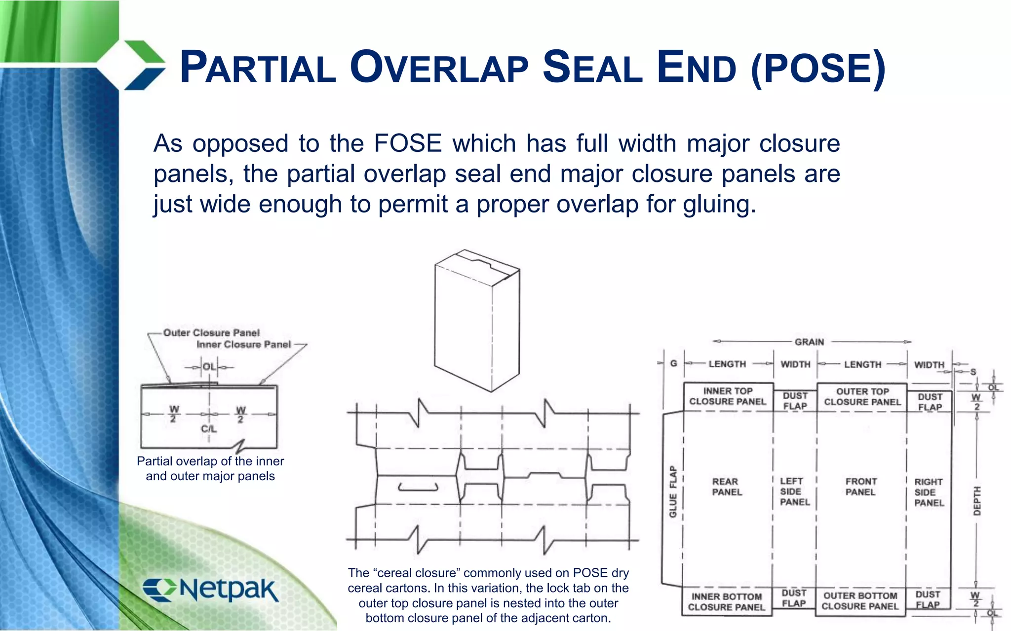 Common Carton Styles Box Styles for Custom Folding Cartons | PDF