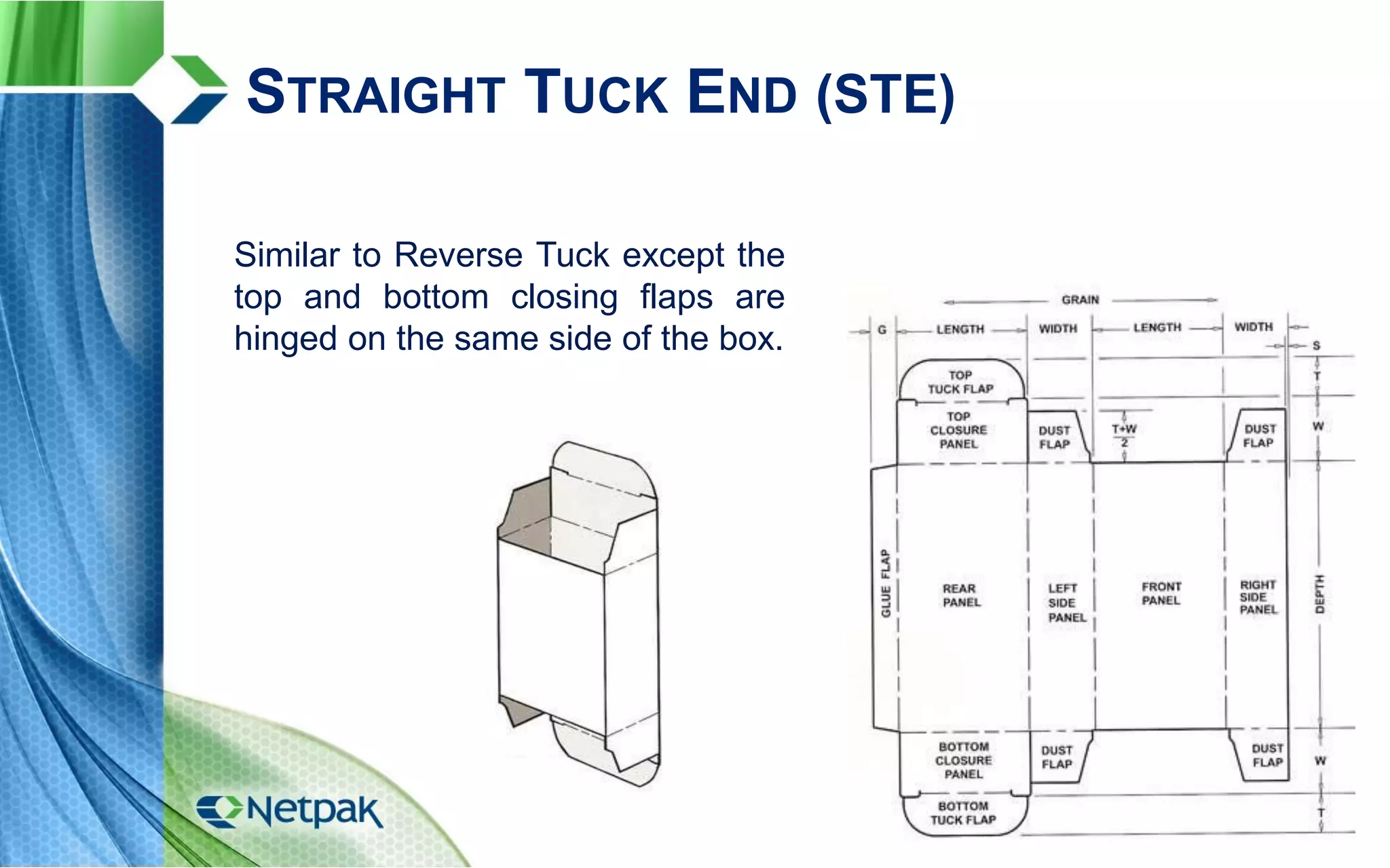 Common Carton Styles Box Styles for Custom Folding Cartons | PDF