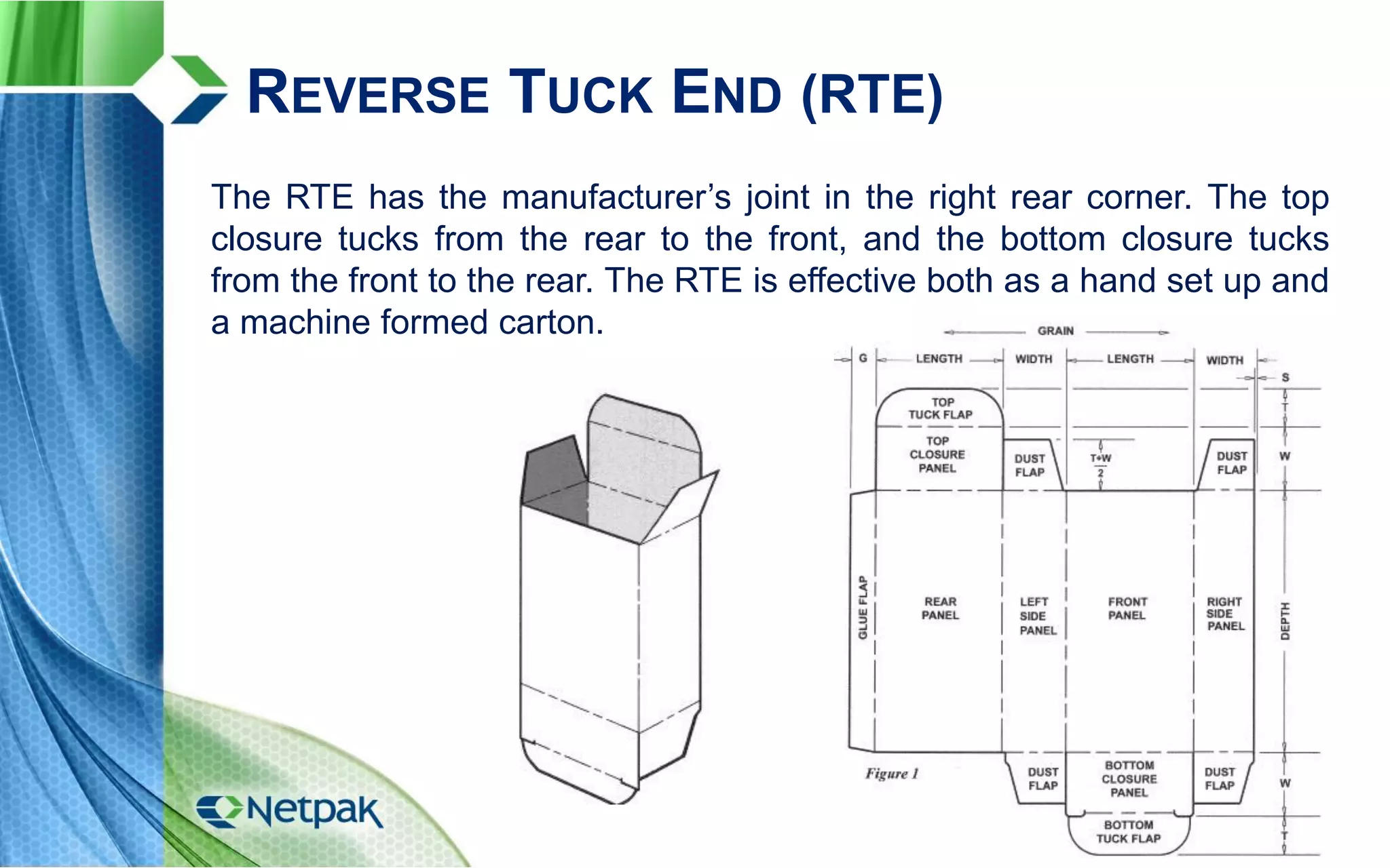Common Carton Styles Box Styles for Custom Folding Cartons | PDF