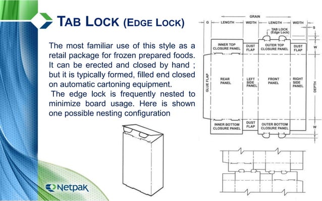 Common Carton Styles Box Styles for Custom Folding Cartons | PDF