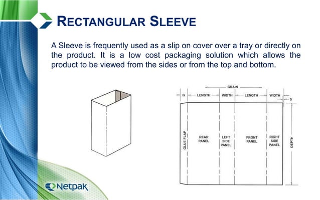 Common Carton Styles Box Styles for Custom Folding Cartons | PDF