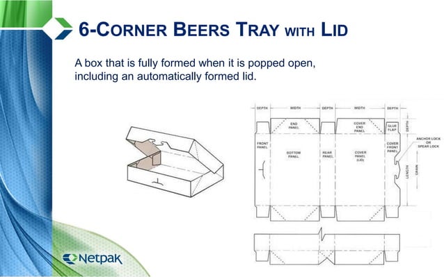 Common Carton Styles Box Styles for Custom Folding Cartons | PDF