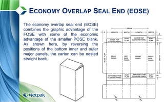 Common Carton Styles Box Styles for Custom Folding Cartons | PDF