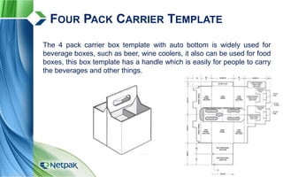 Common Carton Styles Box Styles for Custom Folding Cartons | PDF