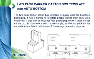 Common Carton Styles Box Styles for Custom Folding Cartons | PDF