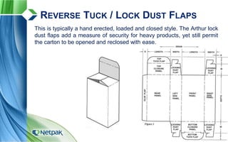 Common Carton Styles Box Styles for Custom Folding Cartons | PDF