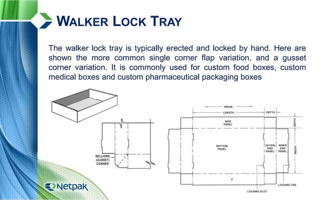 Common Carton Styles Box Styles for Custom Folding Cartons