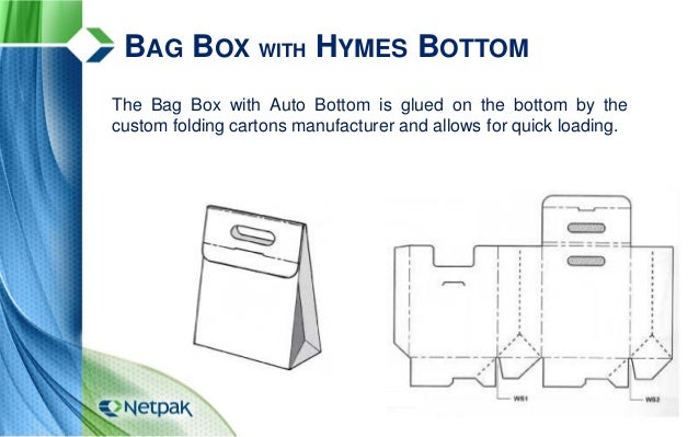 Common Carton Styles Box Styles for Custom Folding Cartons