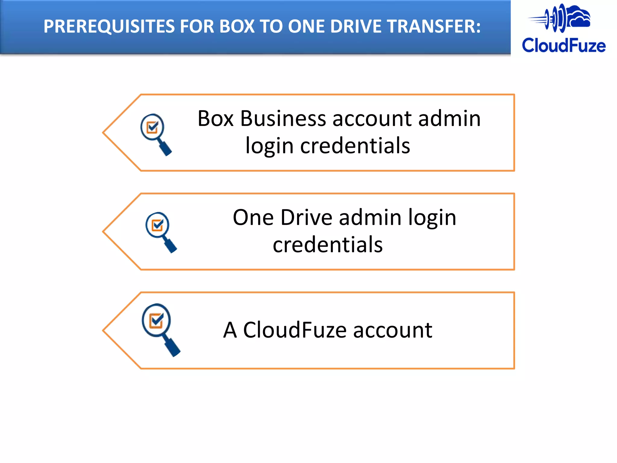 Box To OneDrive Migration | PPT