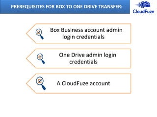 Box To OneDrive Migration | PPTX
