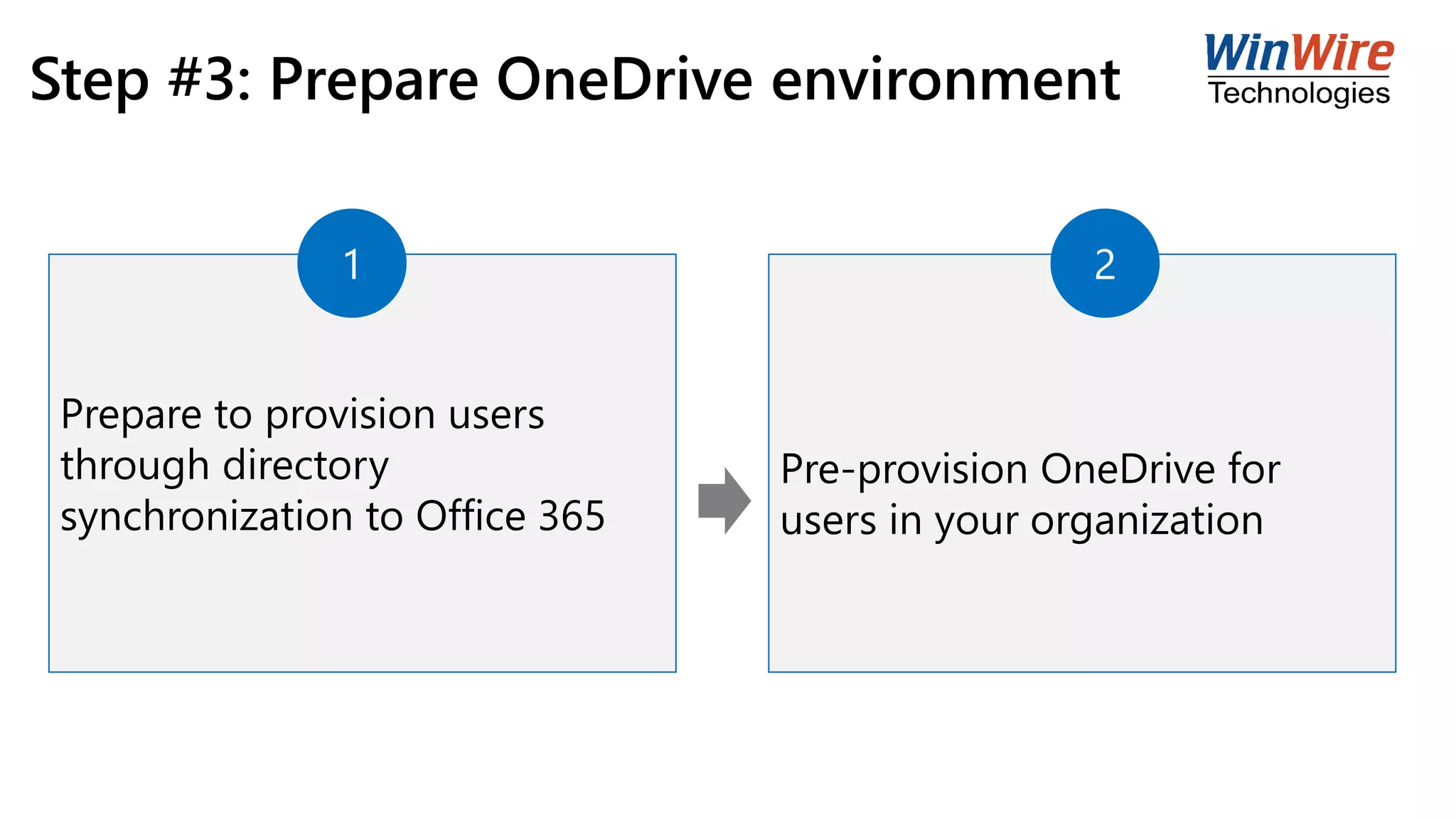 Box to OneDrive Migration | PDF