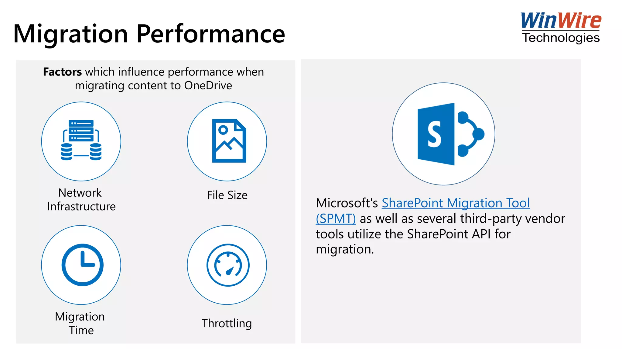 Box to OneDrive Migration | PDF