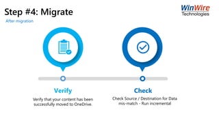 Box to OneDrive Migration | PDF