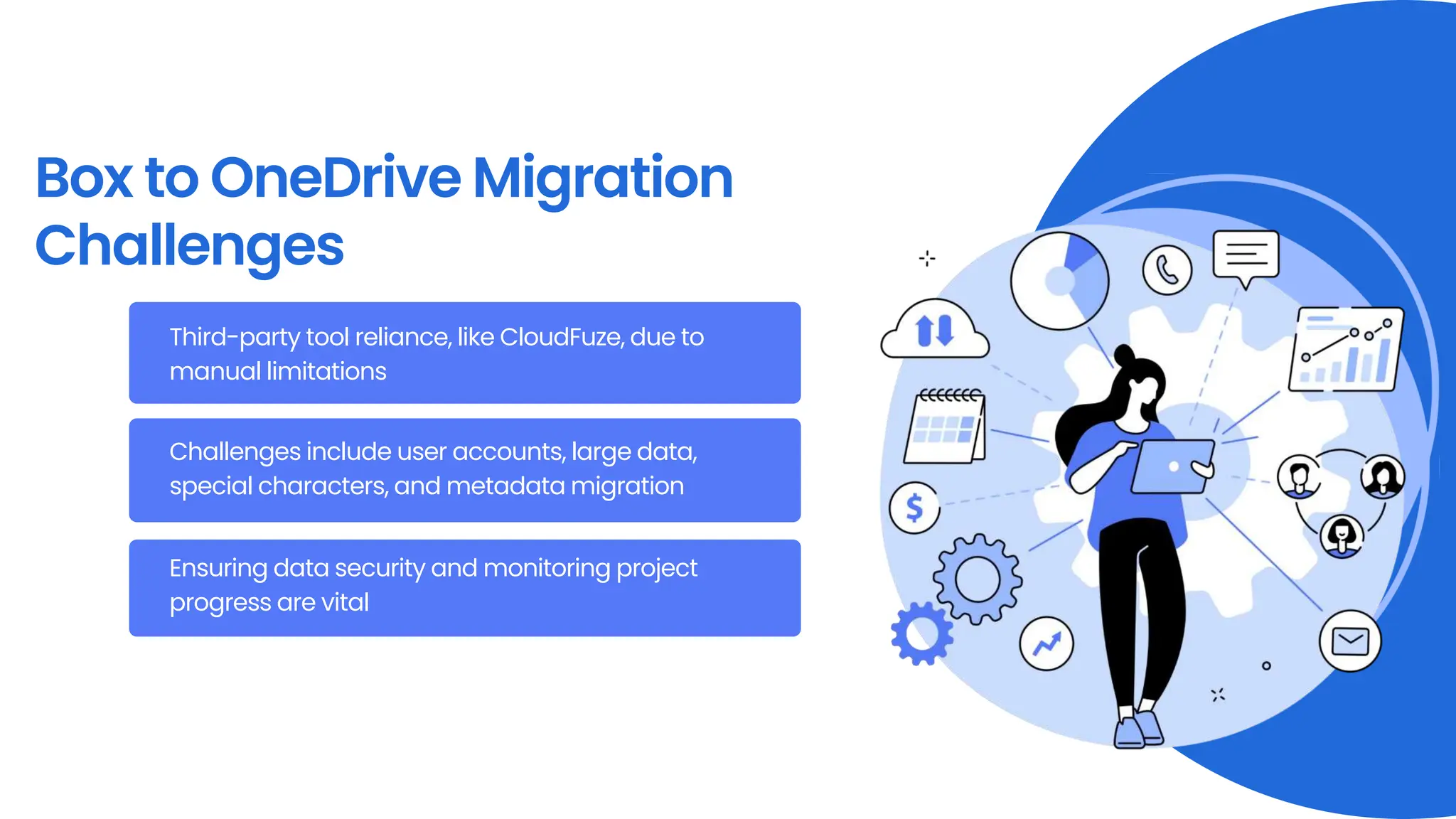 Box to OneDrive Migration Guide for IT Admins | PPTX