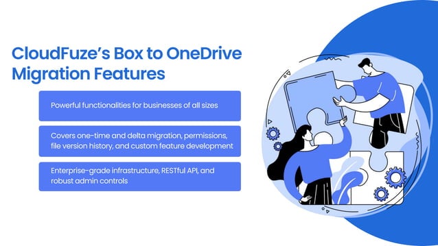 Box to OneDrive Migration Guide for IT Admins | PPT