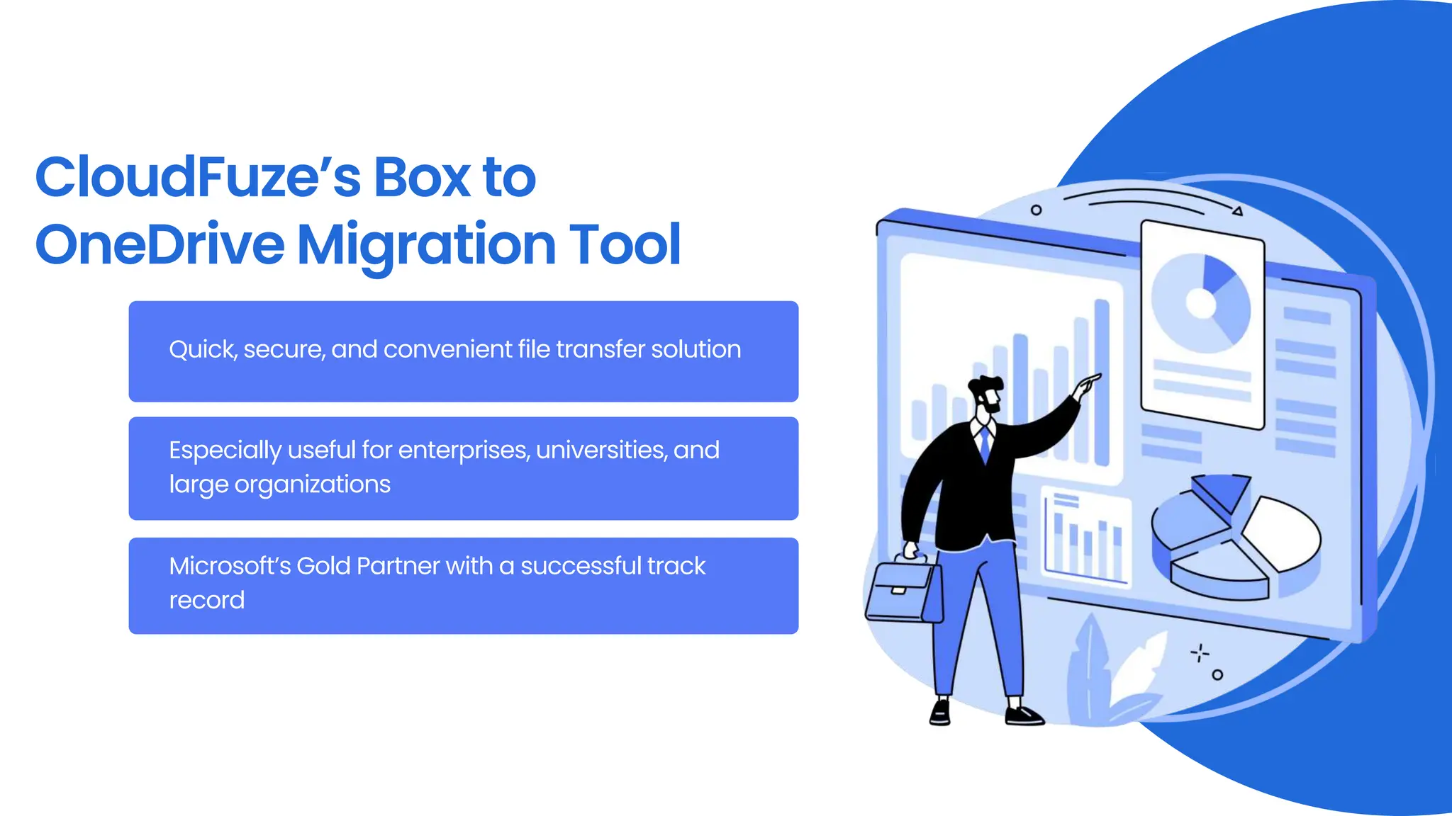 Box to OneDrive Migration Guide for IT Admins (1).pptx