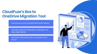 Box to OneDrive Migration Guide for IT Admins (1).pptx