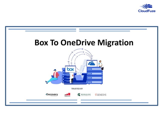 Box To OneDrive Migration | PDF | Cloud Computing | Internet