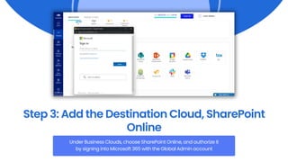 Box to SharePoint Migration | PPT