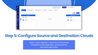 Box to SharePoint Migration | PPT