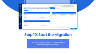 Box to SharePoint Migration | PPT