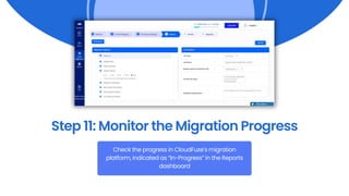 Box to SharePoint Migration | PPT