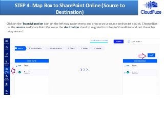 Box to SharePoint Migration | PDF