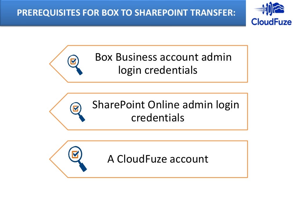 Box to SharePoint Migration | PDF
