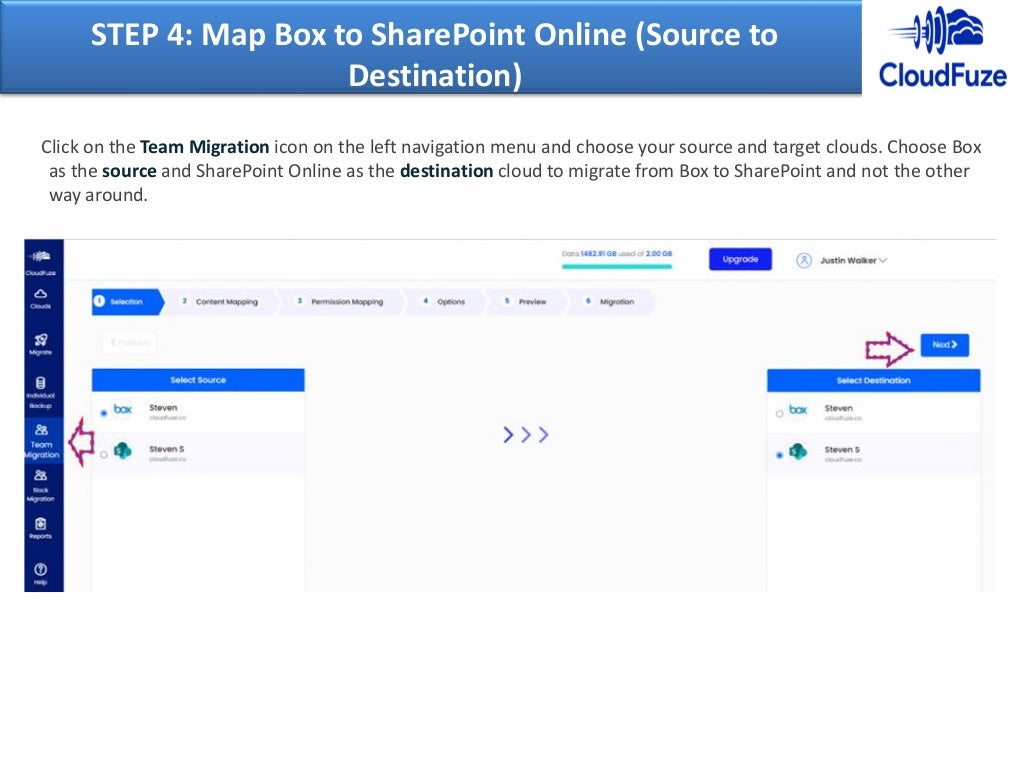 Box to SharePoint Migration | PDF