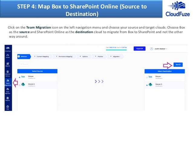 Box to SharePoint Migration | PDF