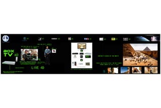 Boxtv 4d Last Note Mtv2 | PDF