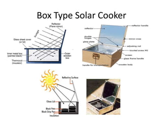 Box Type Solar Cooker | PPTX
