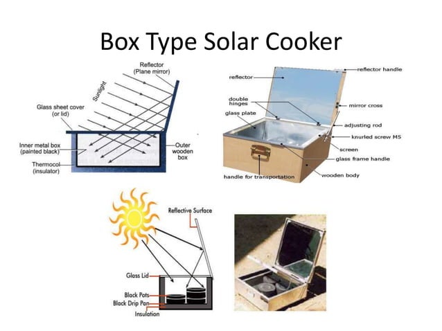 Box Type Solar Cooker | PPTX