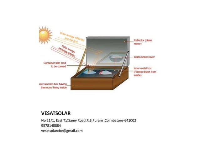 Box Type Solar Cooker | PPTX