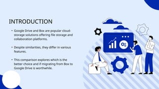 Box vs Google Drive–Which Cloud Storage is Best For Your Business | PPT