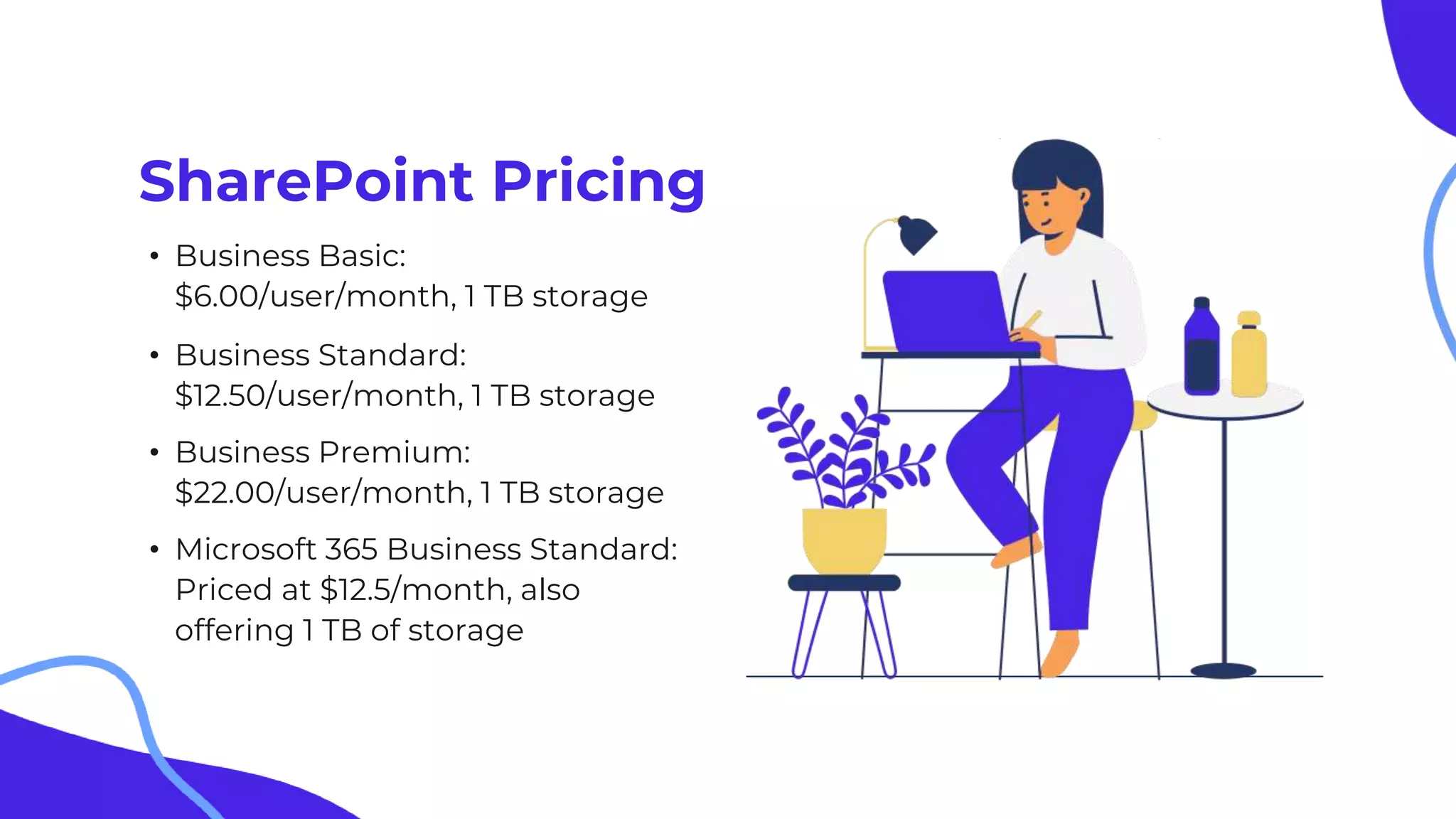 Box vs SharePoint | PPTX