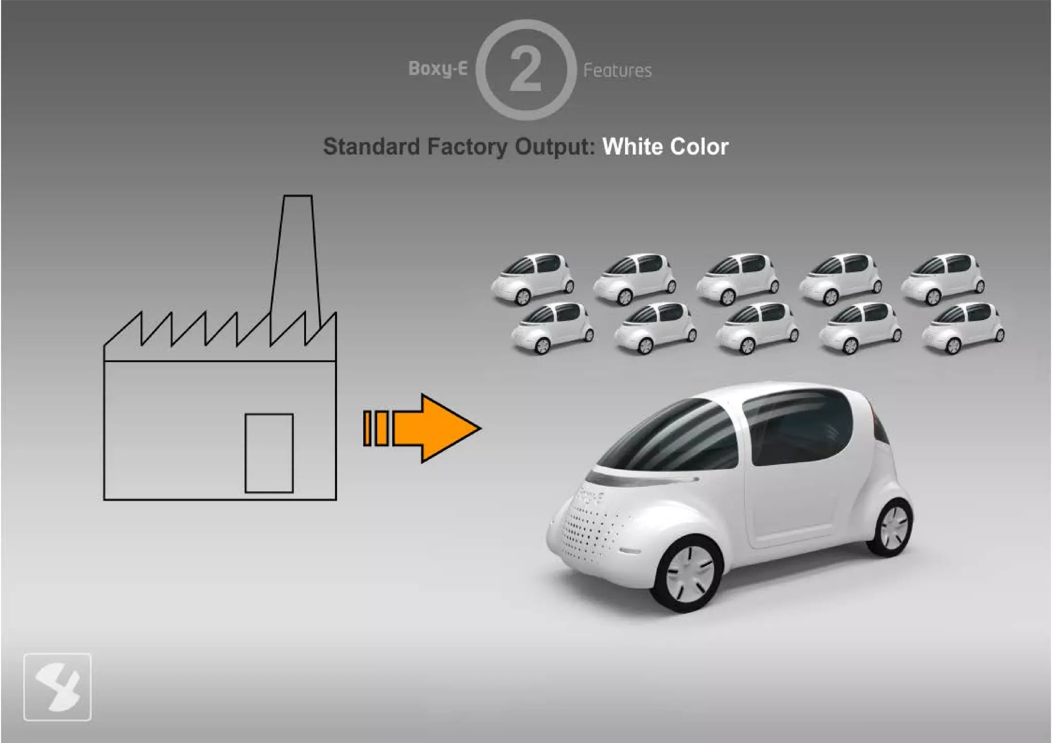 Boxy-E: Features | PPT