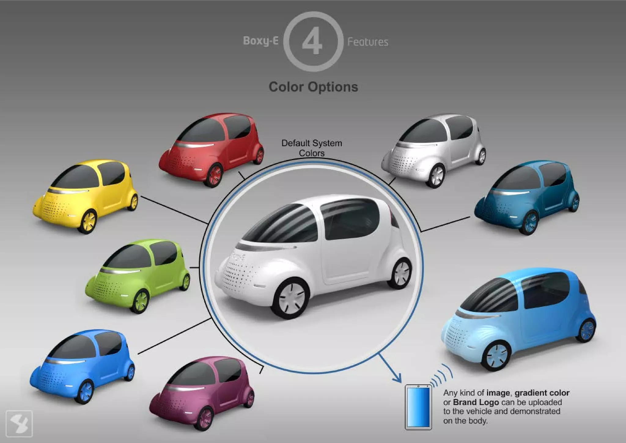 Boxy-E: Features | PPT