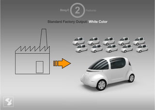 Boxy-E: Features | PPT